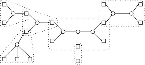 Steiner Tree Decomposition In Terminal Components Download Scientific Diagram