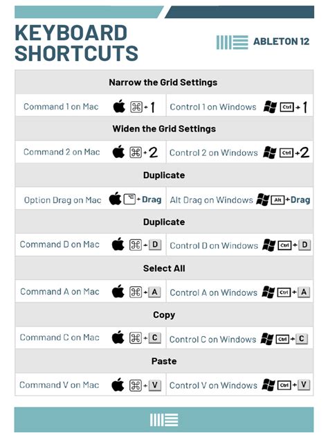 Essential Keyboard Shortcuts For Ableton Live Pdf