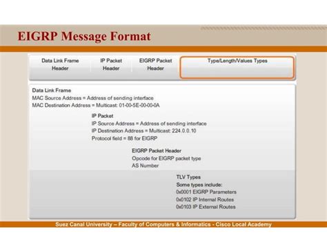 Routing Protocols And Concepts Ch9 Eigrp Pptx