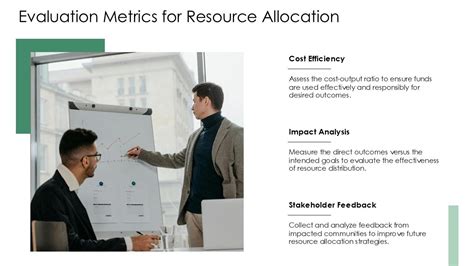 Evaluation Metrics For Resource Allocation Misallocation Of Resources Ppt Graphics Acp Ppt Example