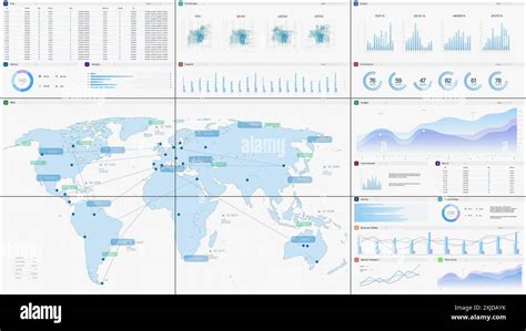 3d Render Light Monitoring Software Mockup With World Map Updating In Real Time And Graphs And