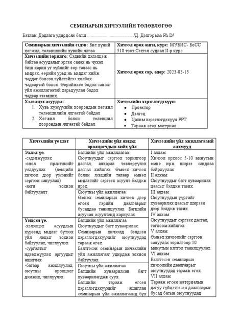 Бие хүний хөгжил төлөвшилийн ялгаа Pdf