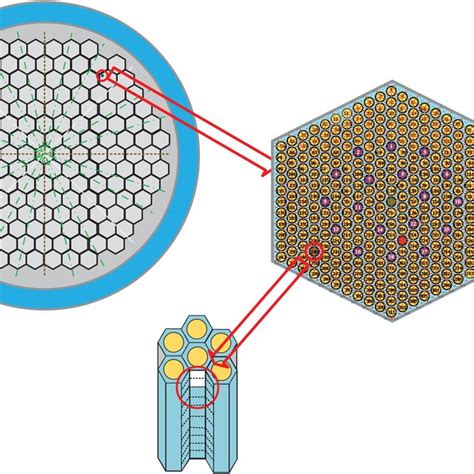 Local Blockage Accident Location Download Scientific Diagram