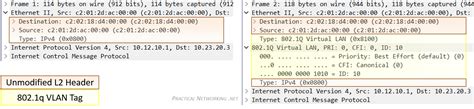 Virtual Local Area Networks VLANs Practical Networking Net