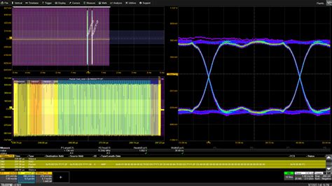 Test Happens Teledyne Lecroy Blog Oscilloscope Testing Of 10base T1s Automotive Ethernet