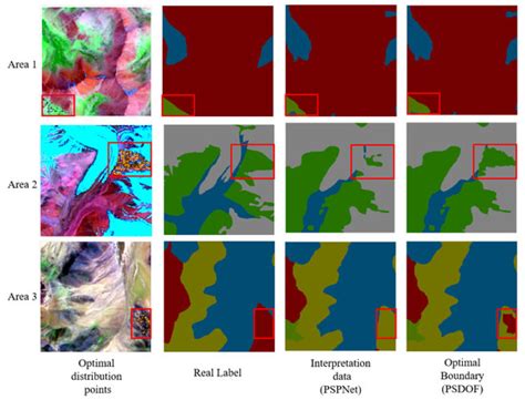 Remote Sensing Special Issue Remote Sensing Data Fusion And