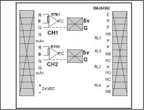 Differential Temperature Indicating Controller At ₹ 9230piece Chakan Differential Temperature Indicating Controller At ₹ 9230piece Chakan