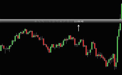 Tool Bar Clock Indicator For Ninjatrader — Myindicators