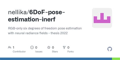 github nellika 6dof pose estimation inerf rgb only six degrees of