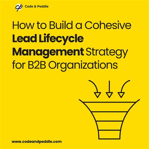How To Build A Cohesive Lead Lifecycle Management Strategy For B2b