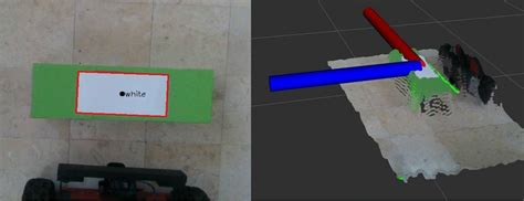 Illustration Of The Vision Based Algorithm Used For Picking A Brick