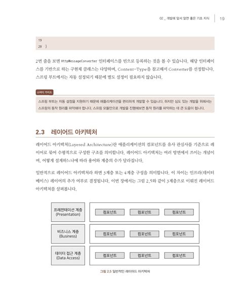 알라딘 미리보기 스프링 부트 핵심 가이드