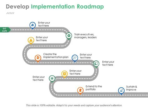 Develop Implementation Roadmap Example Of Ppt PowerPoint Templates Download PPT Background