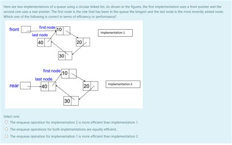 Solved Here Are Two Implementations Of A Queue Using A Chegg