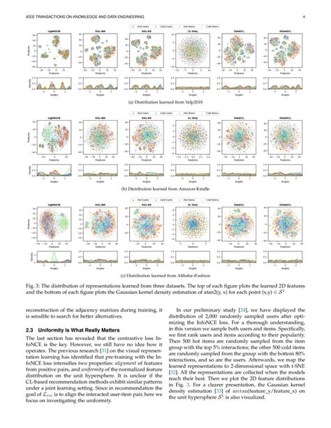 XSimGCL Towards Extremely Simple Graph Contrastive Learning For Recommendation DeepAI