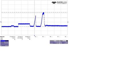 Tps23754 Inrush Current Issue Power Management Forum Power Management Ti E2e Support Forums