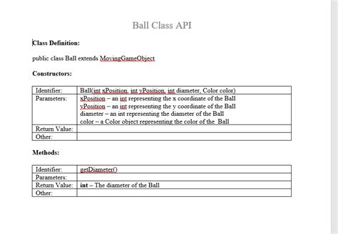 Solved Ball Class Api Class Definition Public Class Ball