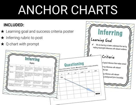 Making Inferences Reading Comprehension Strategy Unit Inferring