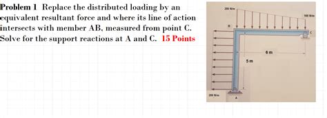 solved by an expert problem 1 ﻿replace the distributed loading by an