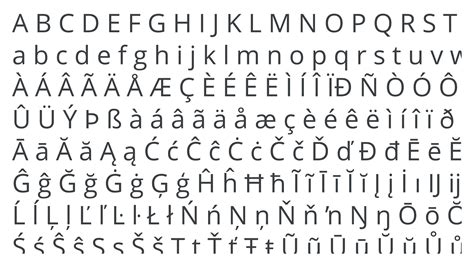 The Latin Script Is Superior To Osmanya Somali Spot Forum News Videos