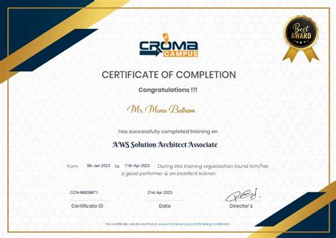 Monu Batham On Linkedin Aws Certification Cloudcomputing