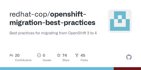 GitHub Redhat Cop Openshift Migration Best Practices Best Practices For Migrating From