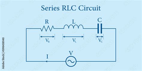 Series Rlc Circuit Diagram Ac Voltage Source Resistor Inductor And Capacitor Vector