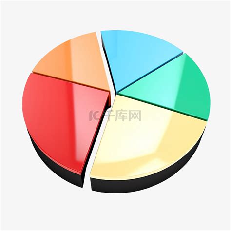 饼形图素材图片免费下载 千库网