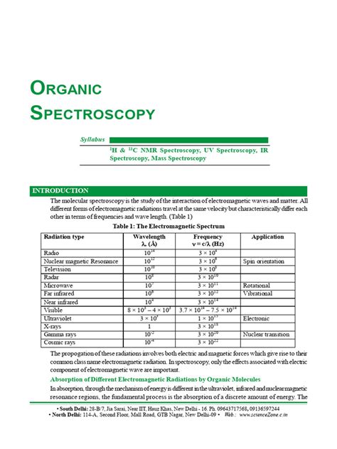 Organic Spectroscopy Pdf Electromagnetic Radiation Absorption