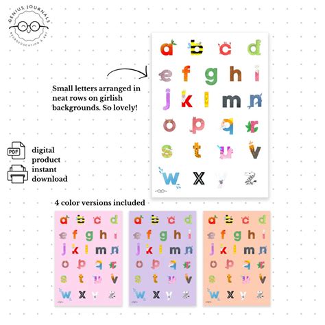 Abc Small Letters Posters For Girls Set 4 Colours Letters Homeschooling Alphabet Classroom