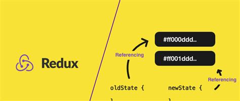Why Is Redux State Immutable Dev Community