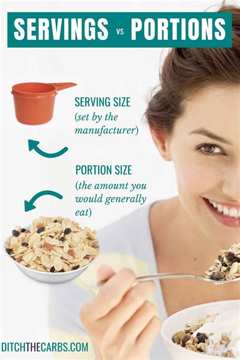 20 Easy Tips Portion Control For Weight Loss Without Being Hungry