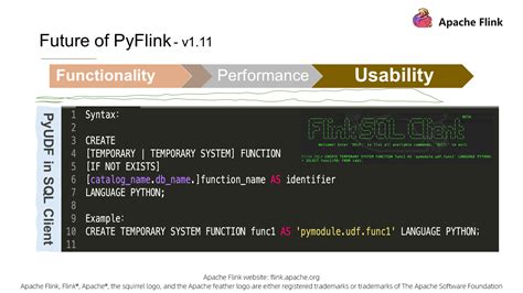 The Flink Ecosystem A Quick Start To PyFlink Alibaba Cloud Community