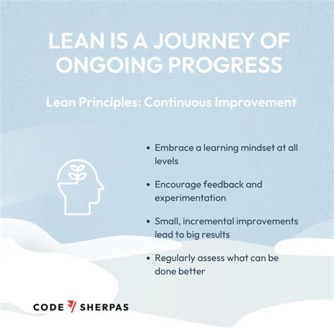code sherpas on linkedin longlifeapprentice continouslearning agile
