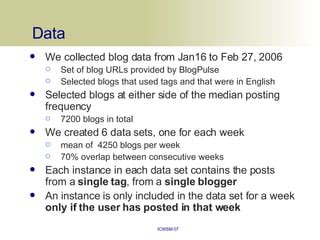 Using Tags And Clustering To Identify Topic Specific Blogs PPT Social Networking Internet