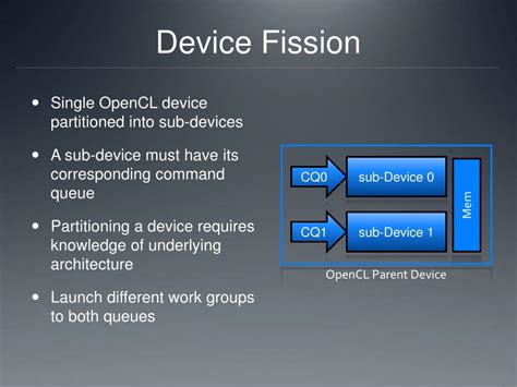 Ppt Opencl Extensions Powerpoint Presentation Free Download Id2351161