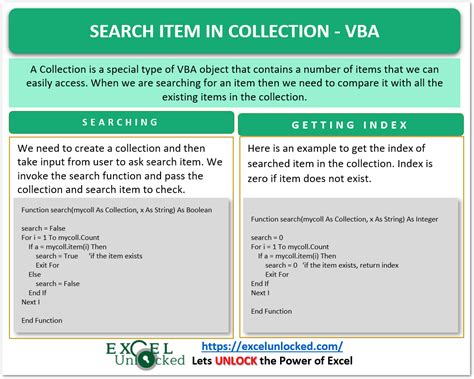 search item in collection vba excel unlocked