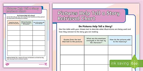 Pictures Help Tell A Story Retrieval Chart Teacher Made