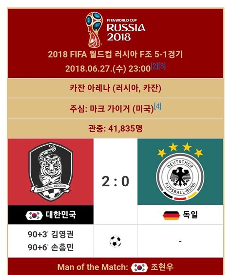 [오피셜] 퇴물 유머 움짤 이슈 에펨코리아