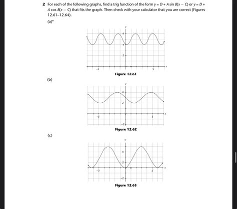 Solved For Each Of The Following Graphs Find A Trig Chegg Com