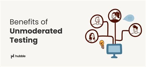 Benefits Of Unmoderated Testing Blog Hubble Product Feedback And… Hubble