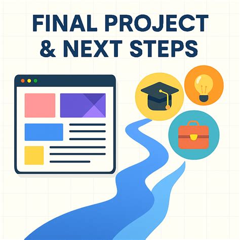 Module 12 Final Project And Critique Design Principles Course