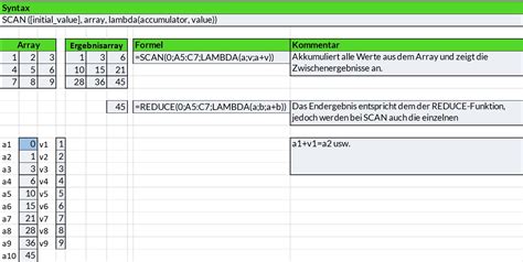 Die Excel Scan Funktion Ganz Einfach Erklärt Excelhero