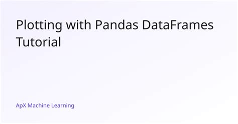 Plotting With Pandas Dataframes Tutorial