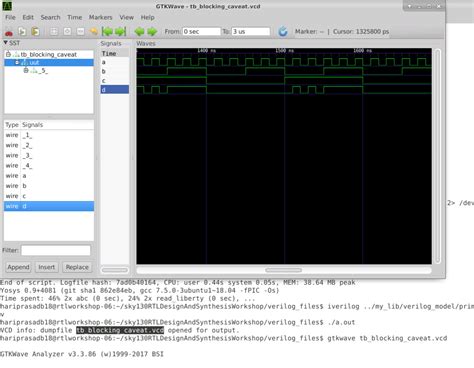 GitHub Nisha B Rajput RTL Design Using Verilog With SKY Technology