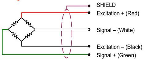 Tension Compression Load Cell Single Point Tension Beam Type RITM Industry