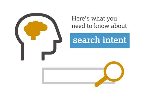 Understanding Search Intent To Boost Search Rank And Conversions