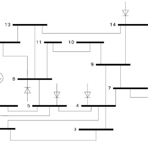 Ieee 14 Bus System Download Scientific Diagram Ieee 14 Bus System Download Scientific Diagram