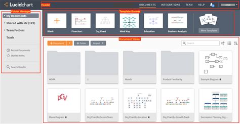Database Model Diagram Template