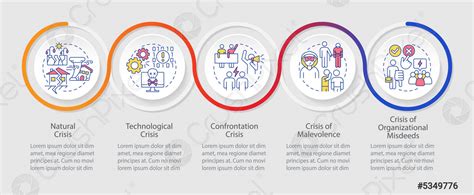 types of crisis loop infographic template stock vector 5349776